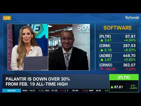 PLTR Holds $80 Support, Valuation Risks Remain