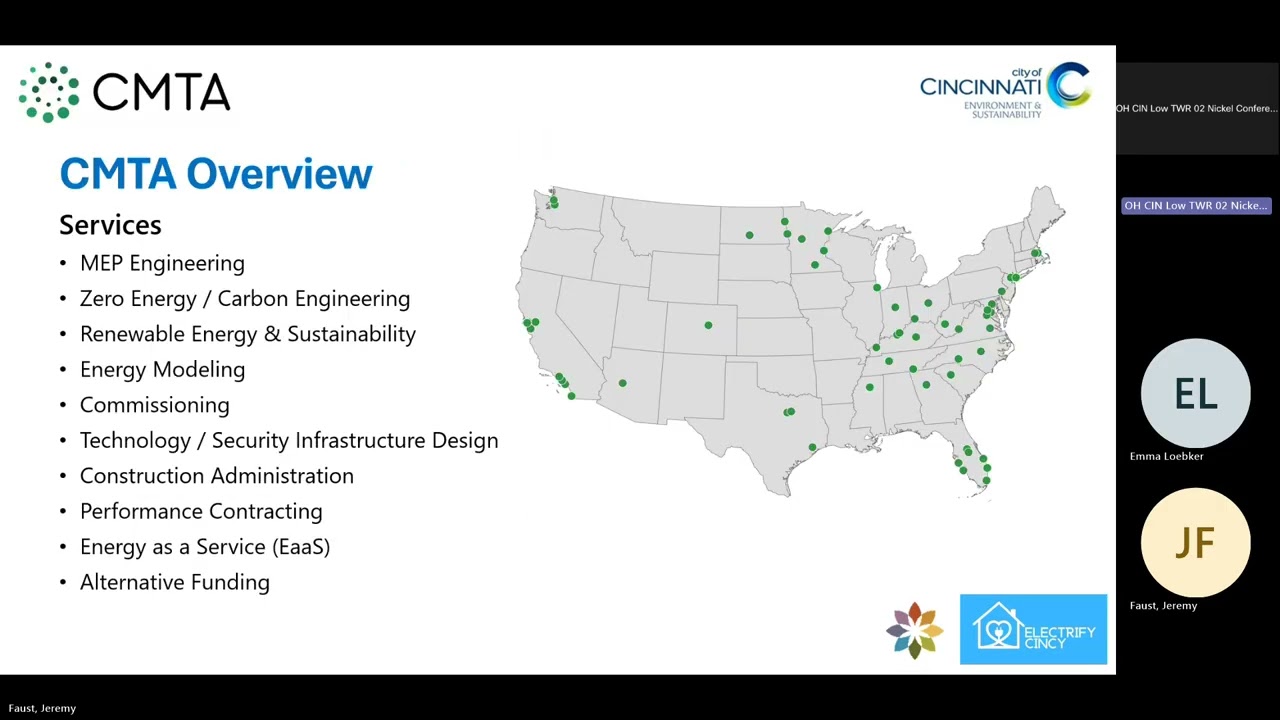 Energy Smart Workshop: Architects & Engineers
