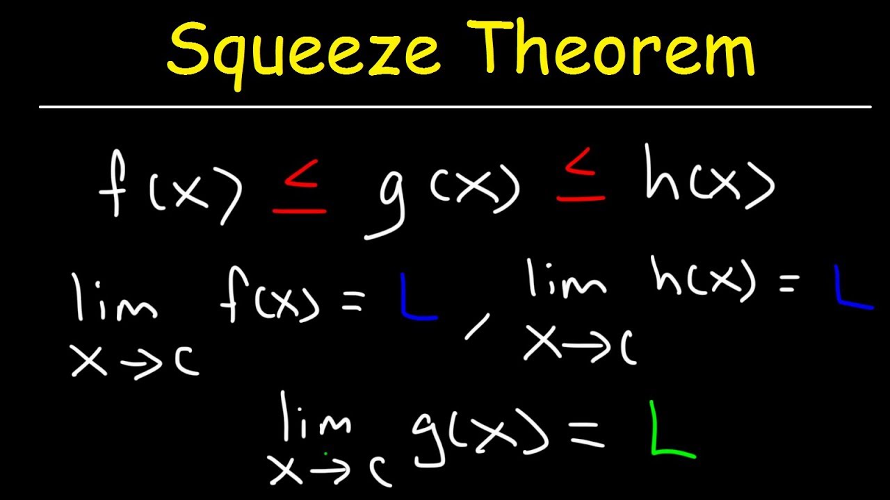 Squeeze Theorem For Sequences