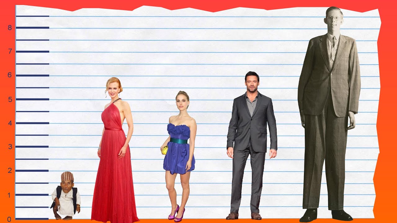 How Tall Is Nicole Kidman? - Height Comparison!