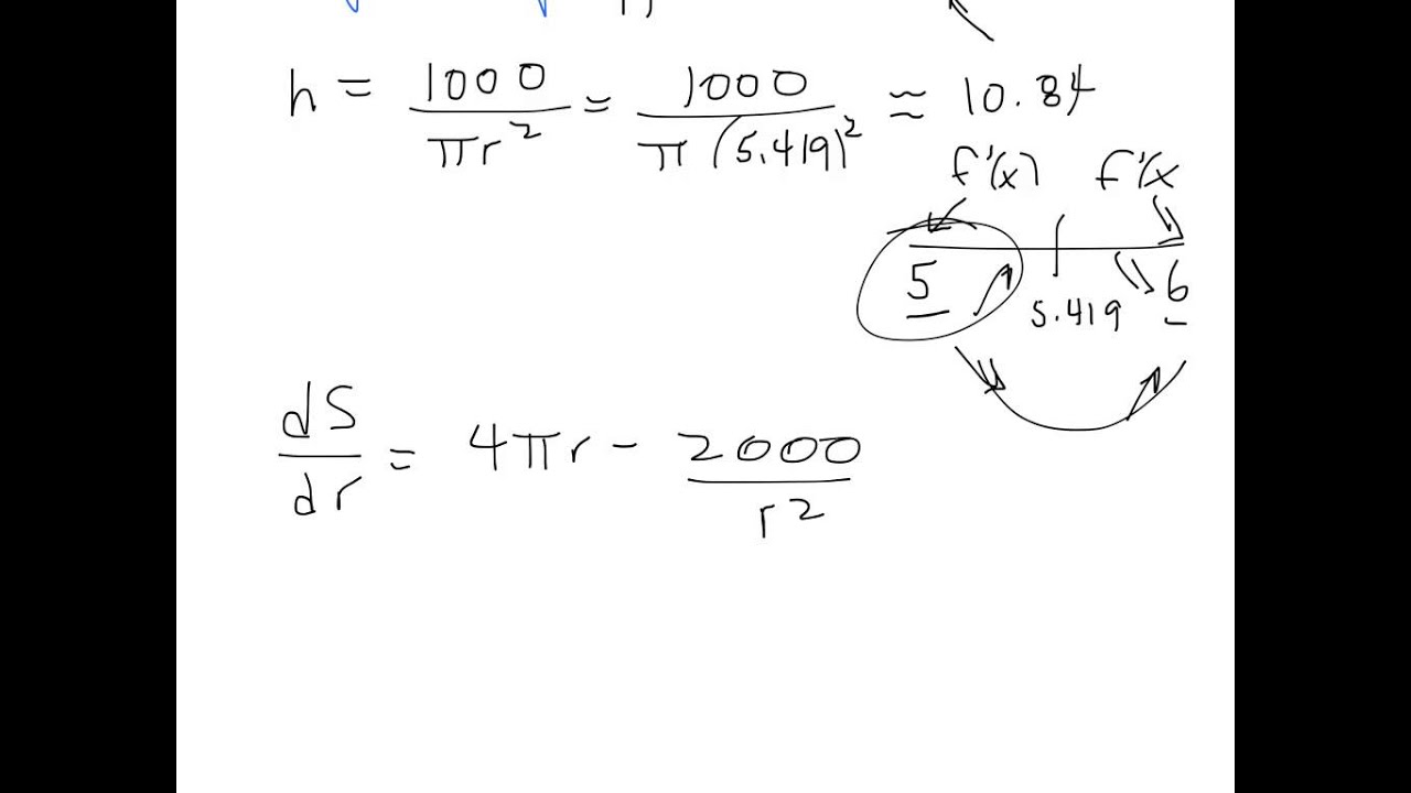 MAT1214 4.6 applied optimization