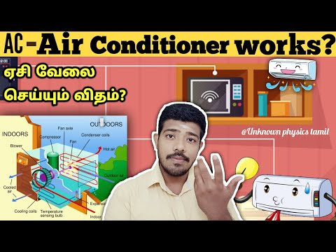 How air conditioner works?!| ஏசி வேலை செய்யும் விதம் |air conditioning| Unknown physics tamil 👍