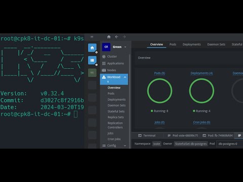 Kubernetes Made Easy: Lens & K9s to the Rescue! – Virtual Cluster IT