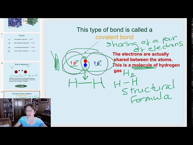 Understanding Covalent Bonds: The Key to Atomic Stability | Galaxy.ai ...