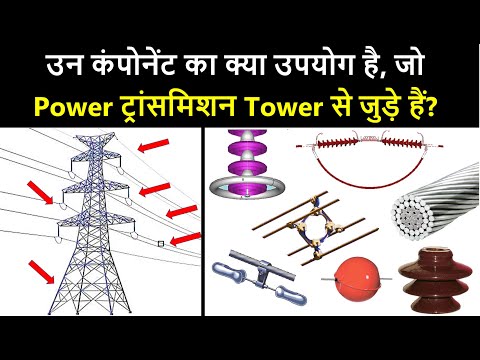 ACSR Conductor - Coyote Conductor Latest Price, Manufacturers & Suppliers