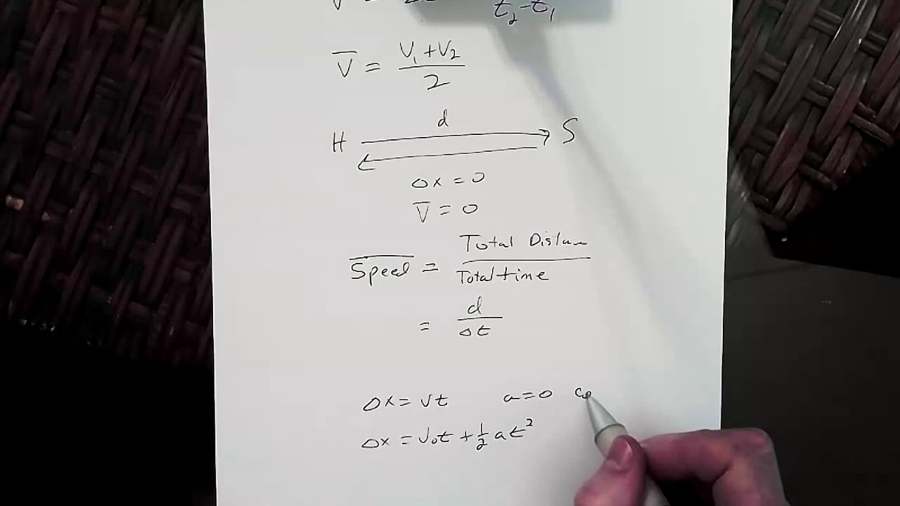 Physics/Mechanics I - Midterm Review