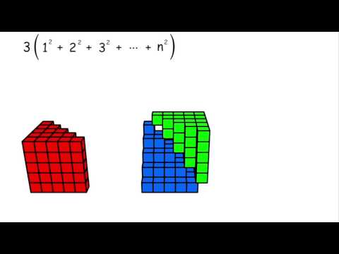385 Is a Square Pyramidal Number | Find the Factors