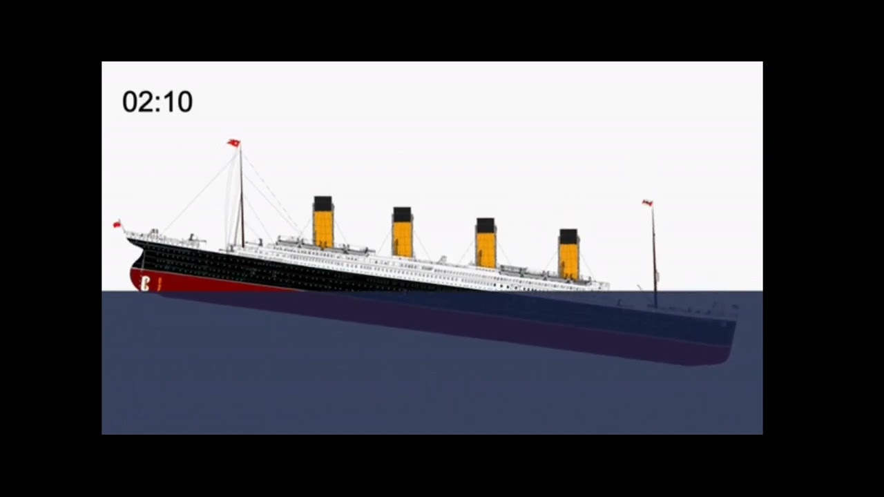 Titanic sinking in GIF