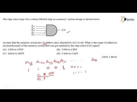 Mastering Memory Gate Question 25 : Computer Organisation and Architecture - GATE - CSE Video ...