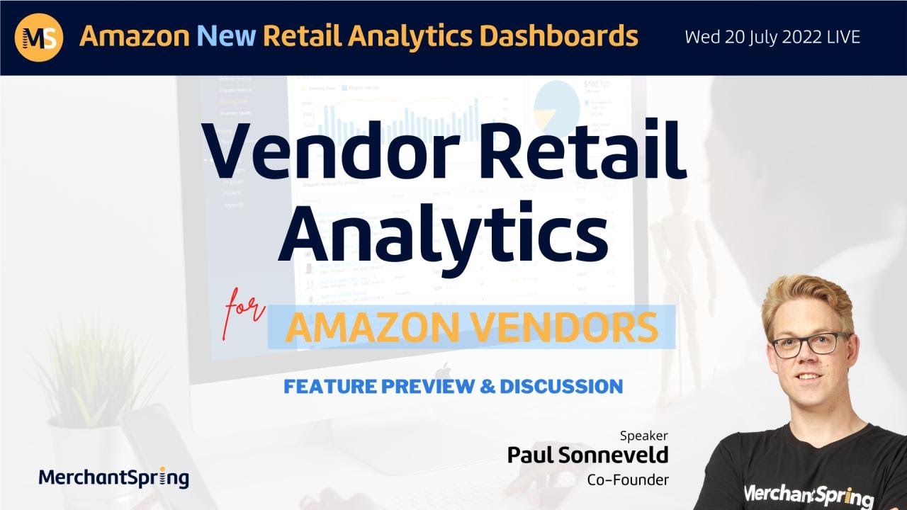 Amazon Vendor Retail Analytics Dashboard Overview