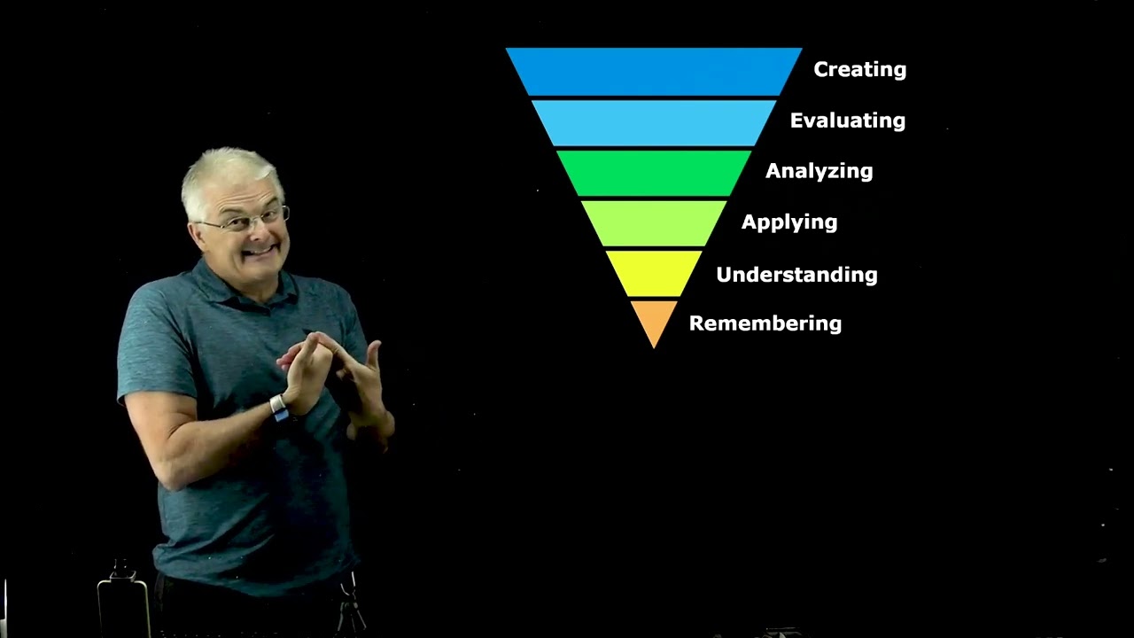 What is Mastery Learning for Parents