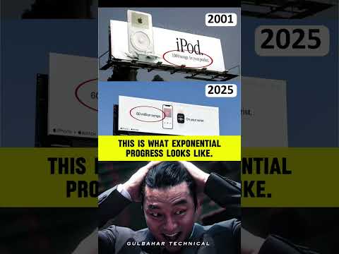Appleโs Music Revolution: iPod to Apple Watch Magic! โ