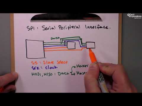 Tech Explorations - Arduino SPI communications