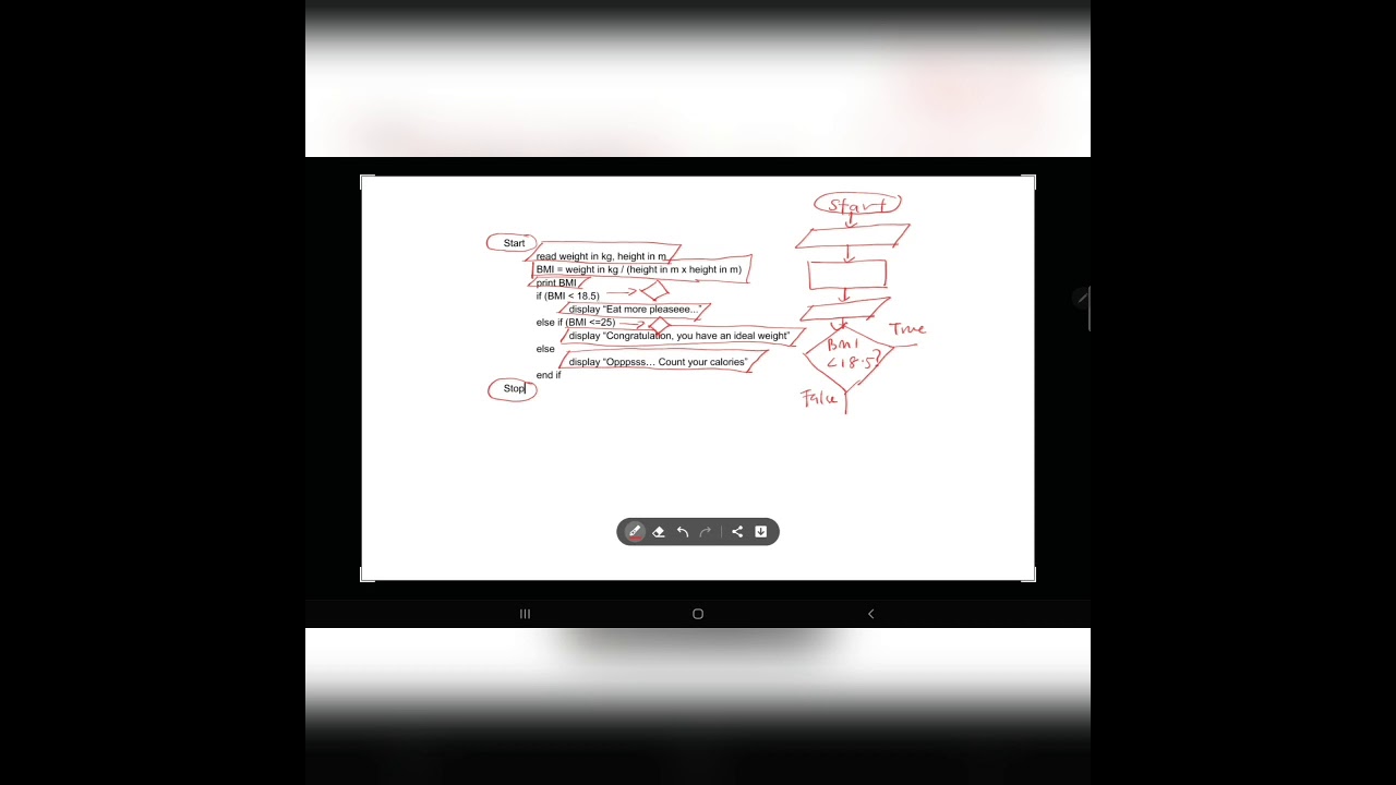 Multiple Selection - Flowchart