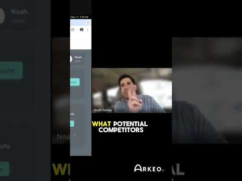 Competitive Analysis, What Does Mean For Your Business?