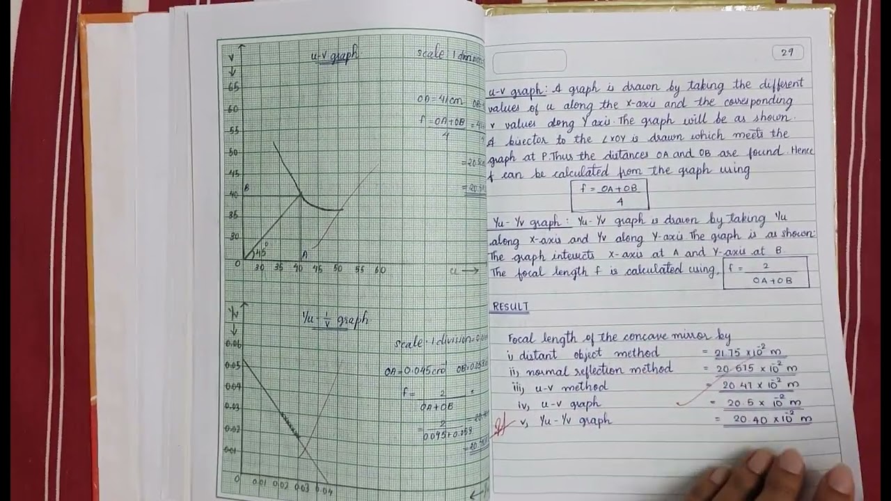 PHYSICS PRACTICAL RECORD PLUS TWO SCERT HSSLIVE 2025