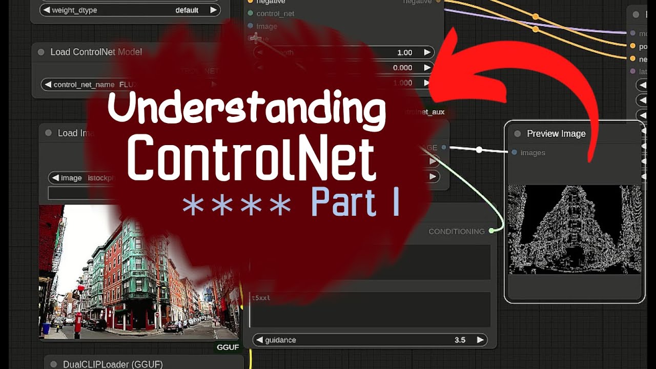 ComfyUI - ControlNet, part I: The AIO Aux preprocessor