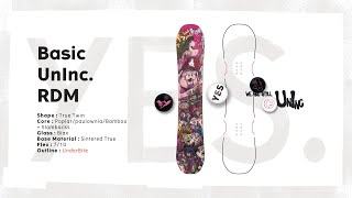 Yes Basic Uninc. | Preisvergleich Geizhals Österreich