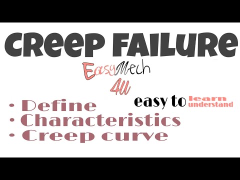 Creep Failure (Define, characteristics & creep curve)