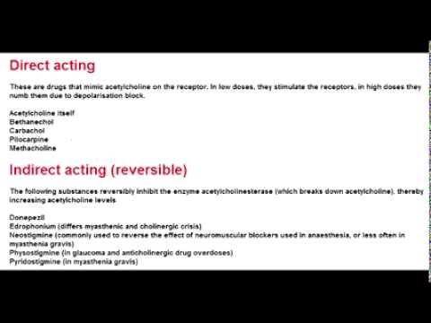 Cholinomimetic Drugs - Direct Agonists - Bethanechol, Carbachol, Pilocarpine & Methacholine