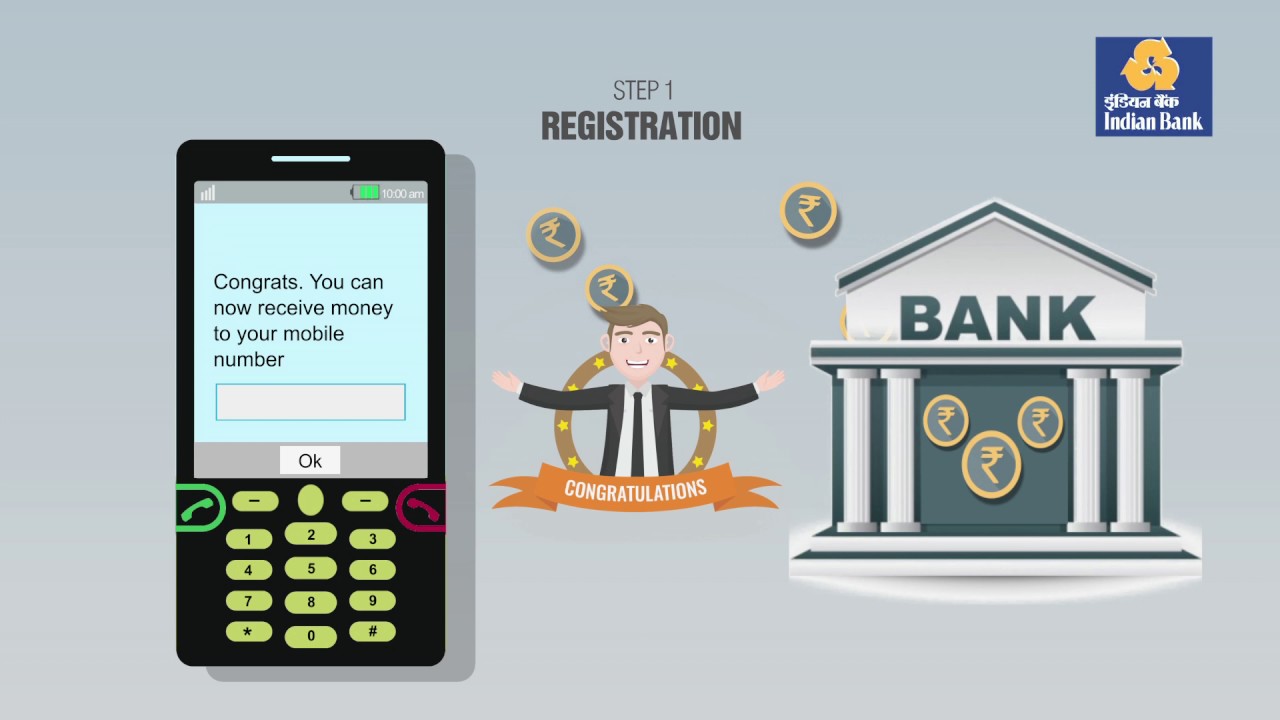 Indian Bank (Tutorials)_ USSD Banking