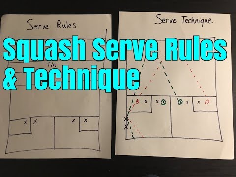Squash serve rules & skills – Bread for your lives & Soul