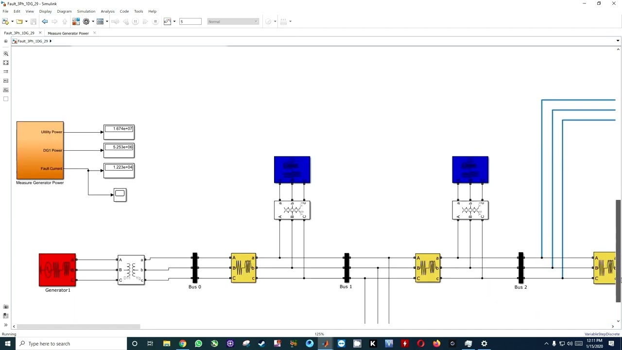 3 Phase Fault Detection - Short Circuit Currents Calculation with (SFS) Optimization Algorithm