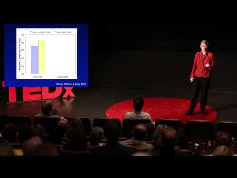 Ineffective learning strategies – Taking Learning Seriously