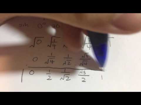 Sin 0 30 60 45 90 exact values in 5 EASY steps!