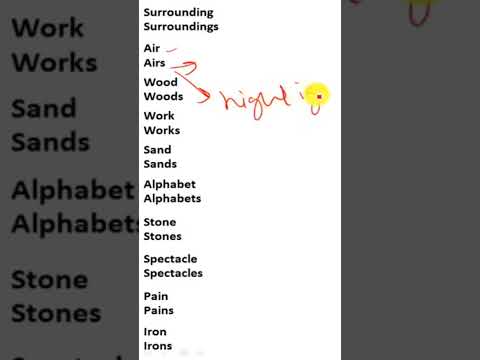 words ending with "s" having different meaning #vocabulary #different #education