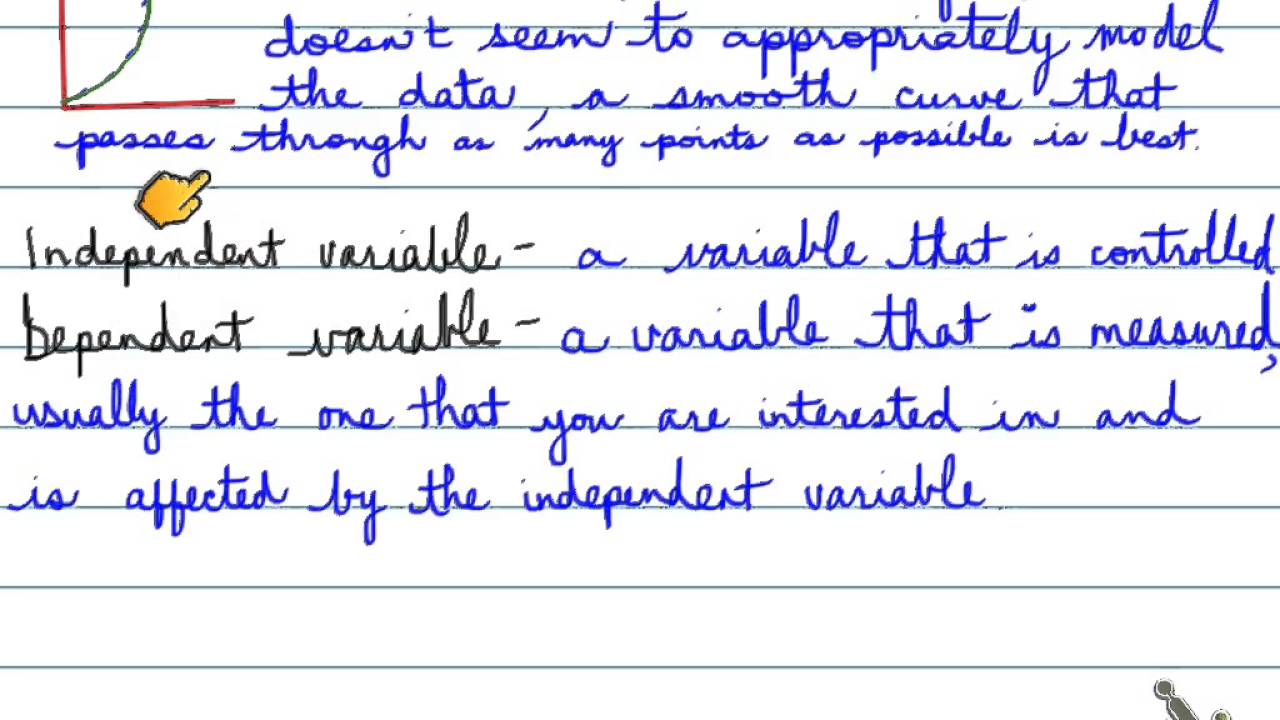 2D - 4.1 Investigate Non-Linear Relations