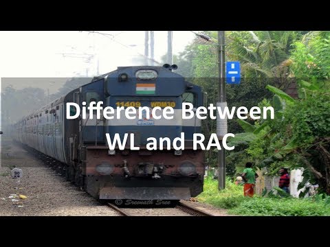 Difference Between WL and RAC