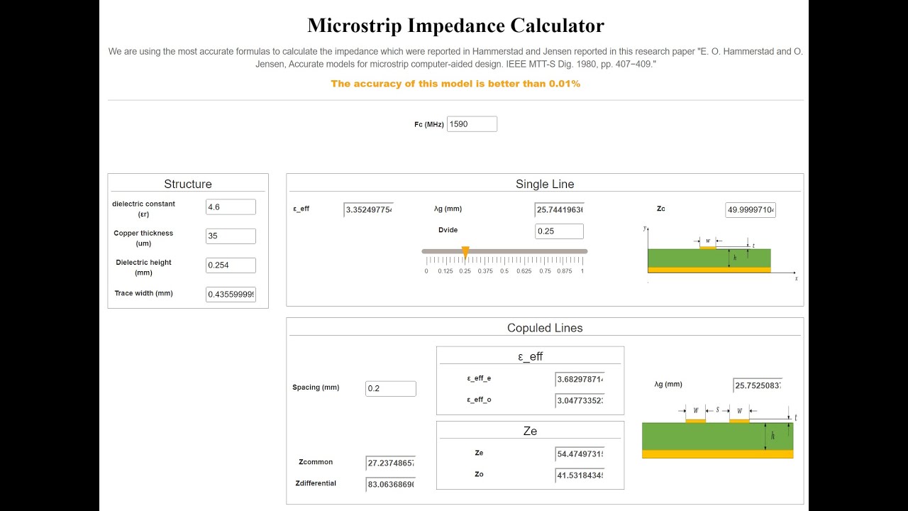 PCB Trace Impedance: Microstrip impedance calculator