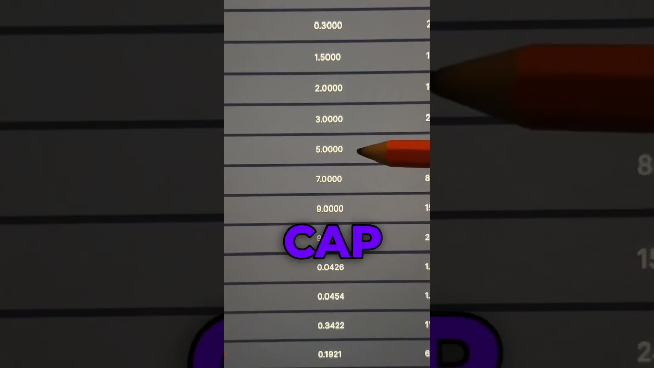 LEAKED Pump.Fun Secret Rug Pull Method😨 #solana #memecoin #memecoins #cryptocurrency #shorts