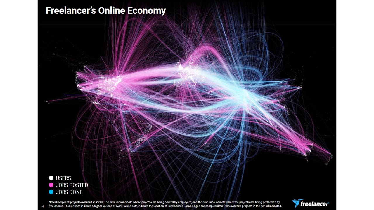 Data Visualisation Assignment 1