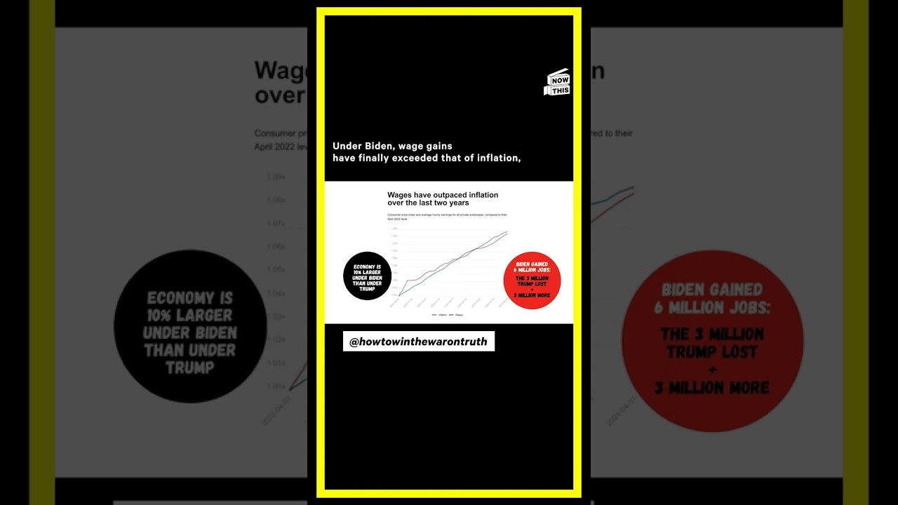 The Truth on Trump vs. Biden's Economic Records