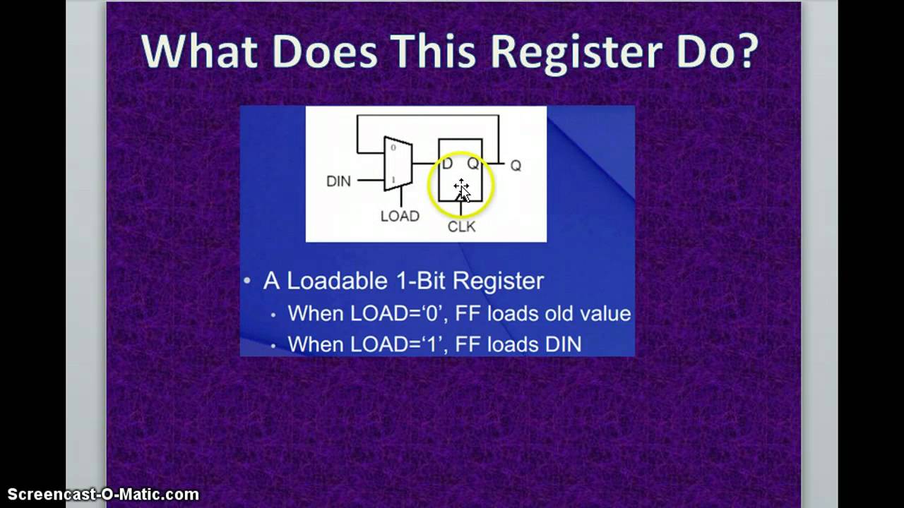 Registers and Register Files