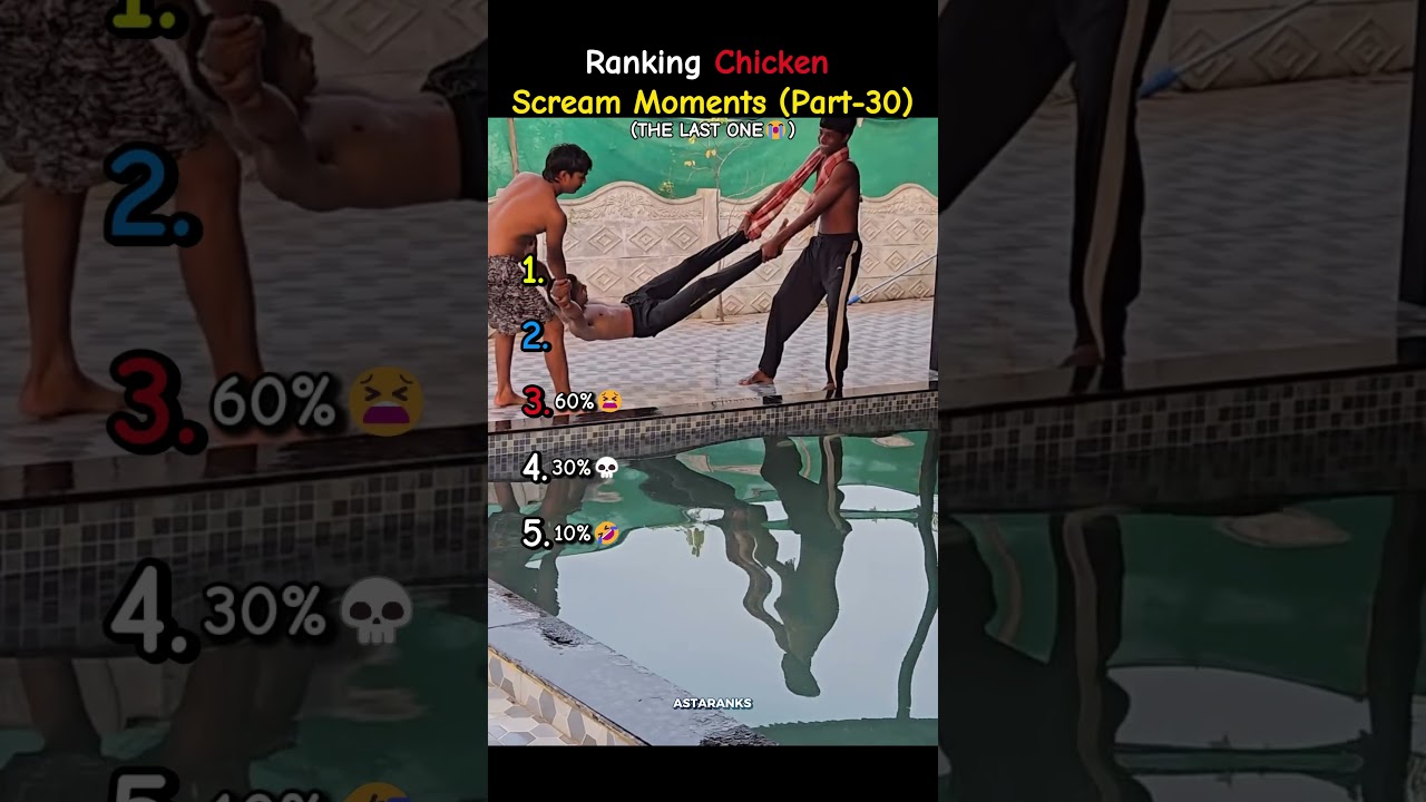 Ranking Chicken Scream Moments 😭