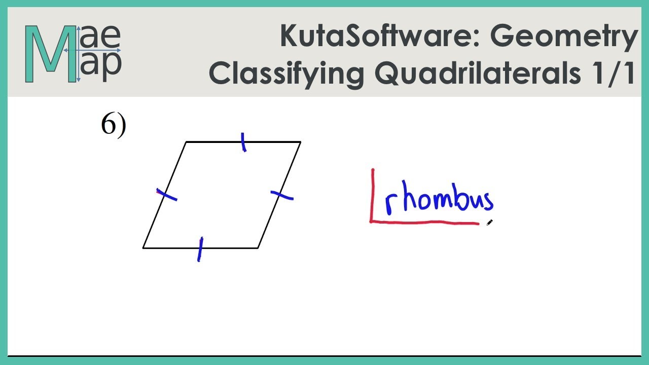 KutaSoftware: Geometry- Classifying Quadrilaterals