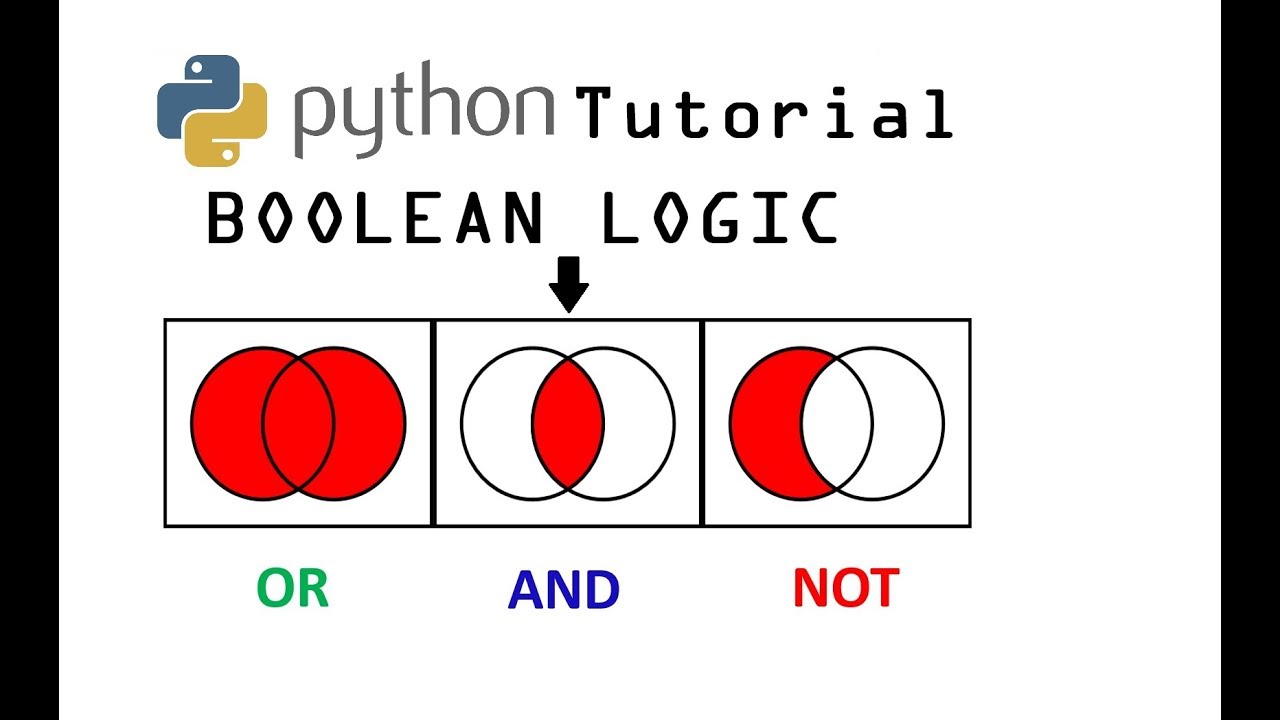 Python Tutorual: Boolean Logic - AND