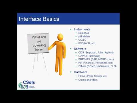 Validating Integrated Systems with LIMS
