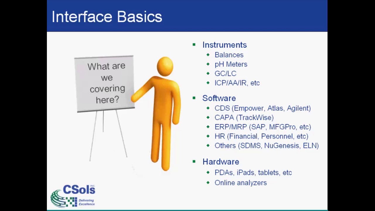 Validating Integrated Systems with LIMS