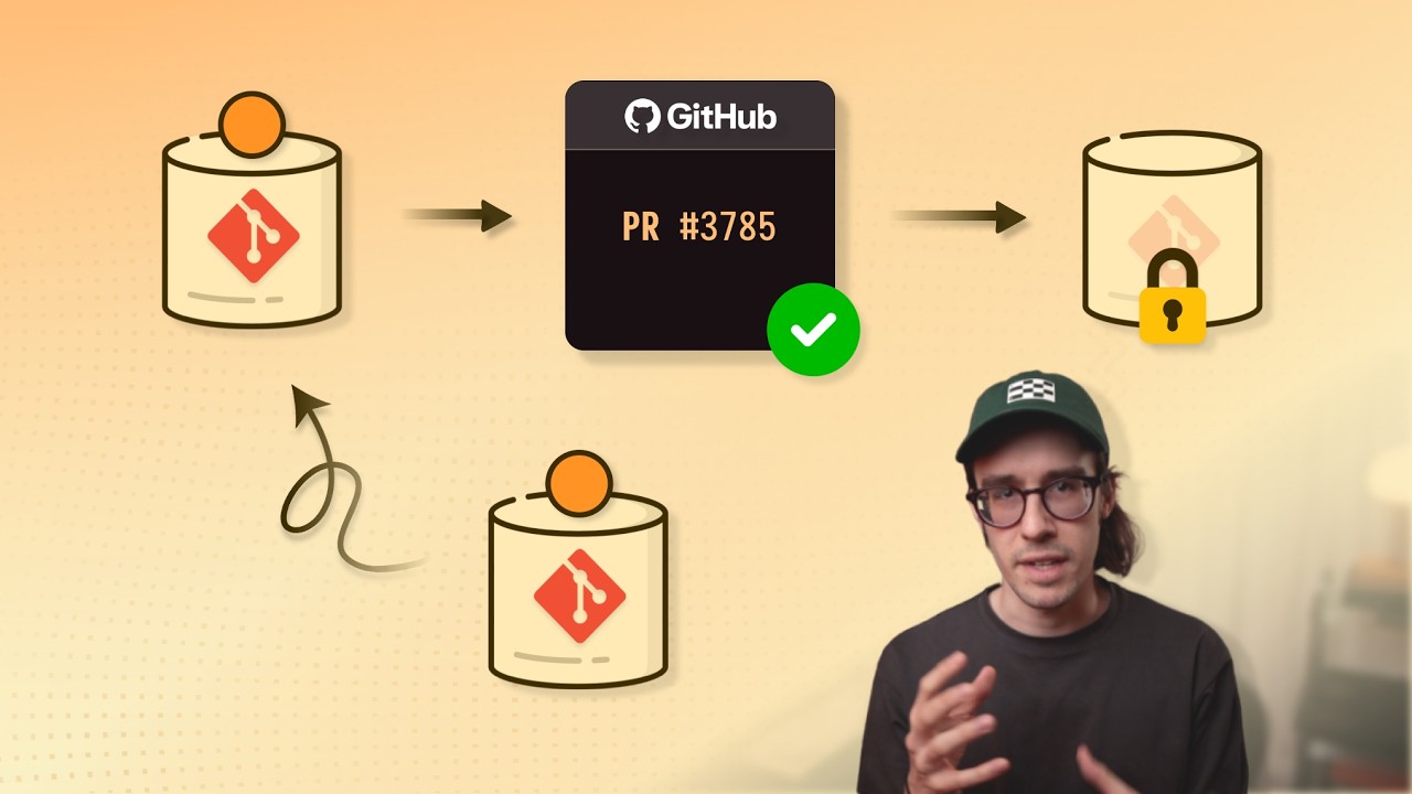 How pull requests actually work (visualized)