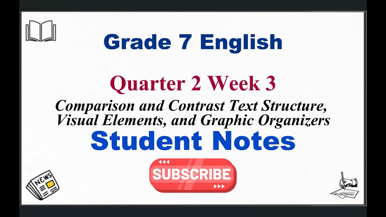 Comparison & Contrast Texts | Graphic Organizers & Visual Elements | Grade 7 English Q3 Week 2