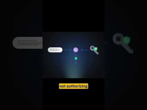 What Does It Mean To Use Your Private Key To Sign A Message?