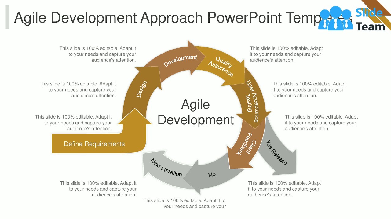 Agile Development Approach Powerpoint Templates