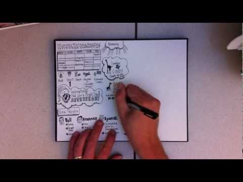 meeting minutes