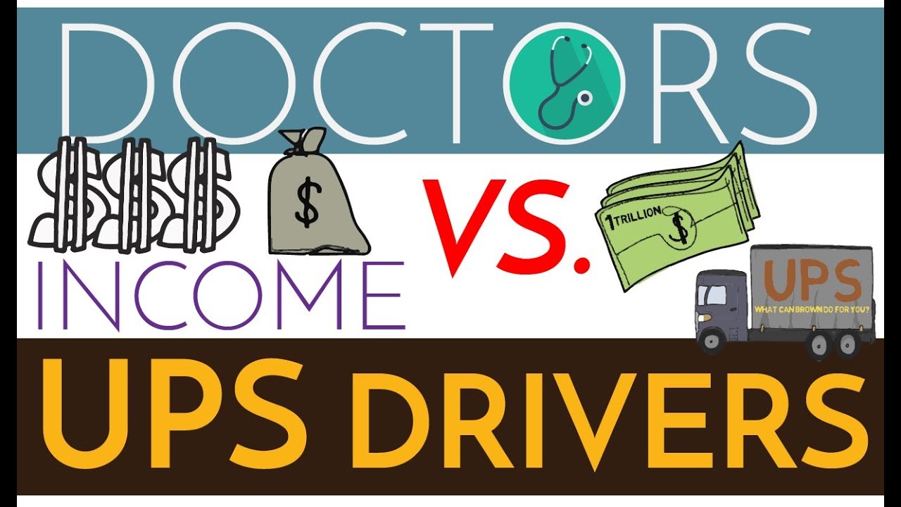 Are Doctors Rich? $$$ Physicians vs. UPS Drivers