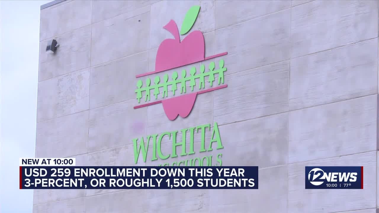 USD 259 enrollment down 3%