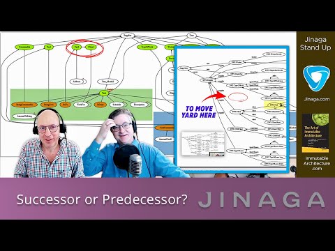 Successor or Predecessor?
